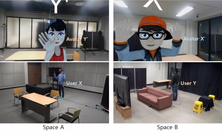 Research – Lifelike Avatar & Agent Laboratory
